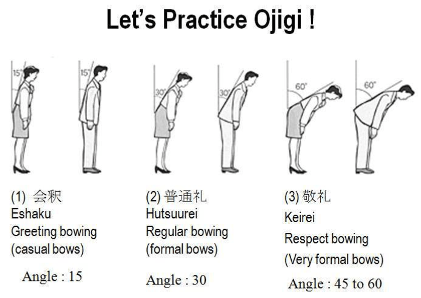 History of Japanese Bowing: A Guide to Politeness and Respect – Travel ...